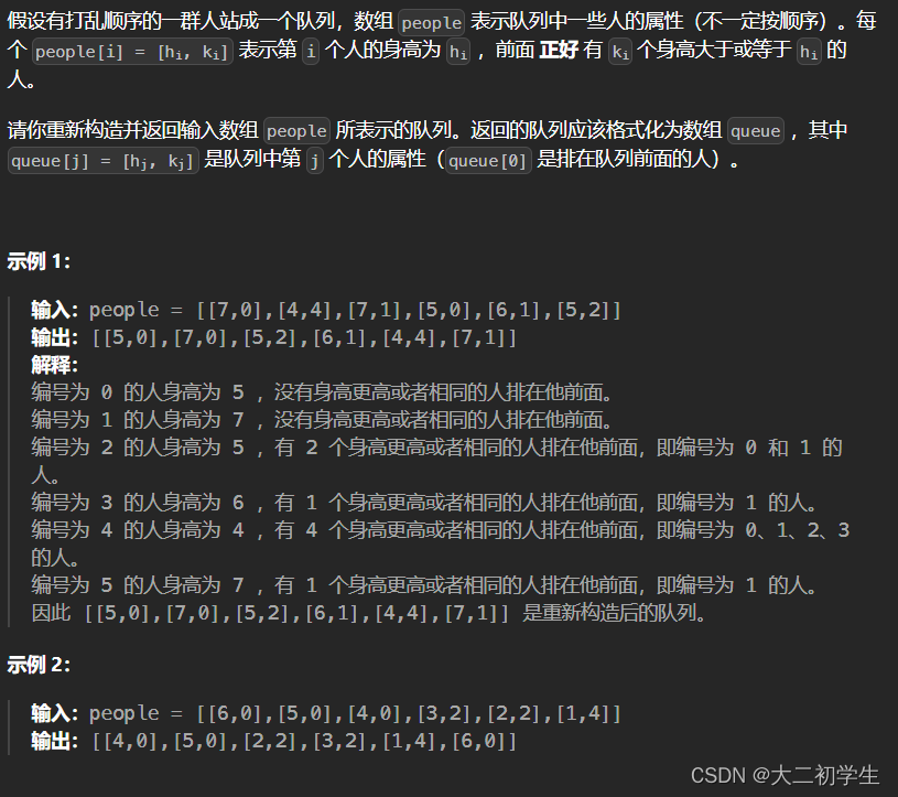 刷代码随想录有感（91）：贪心算法——根据身高重建队列-CSDN博客