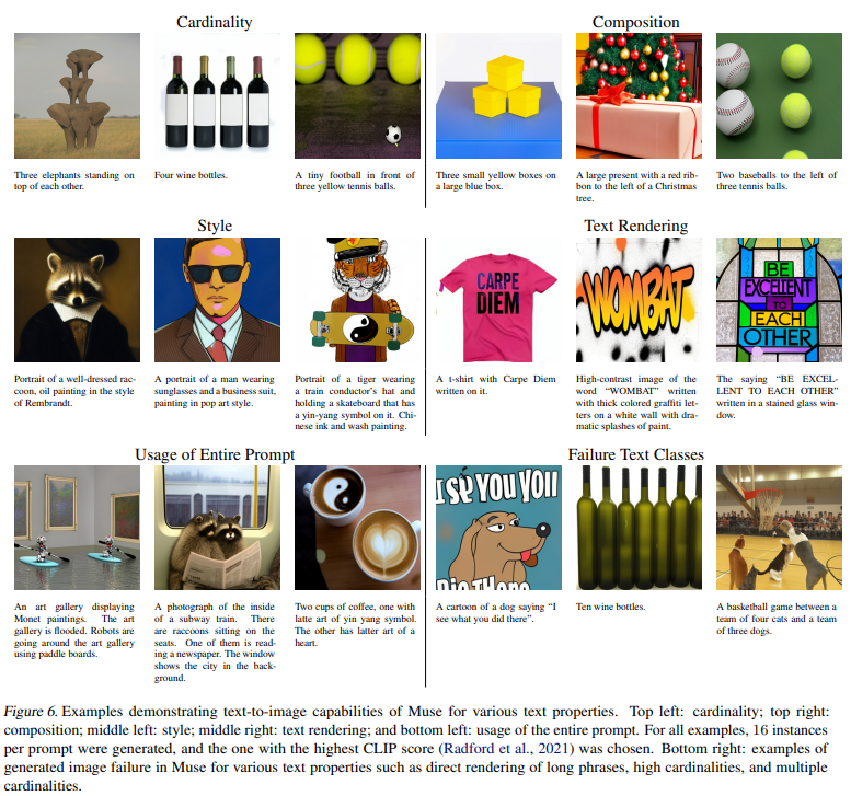 Muse：采用mask transformer的图像生成模型_muse模型-CSDN博客
