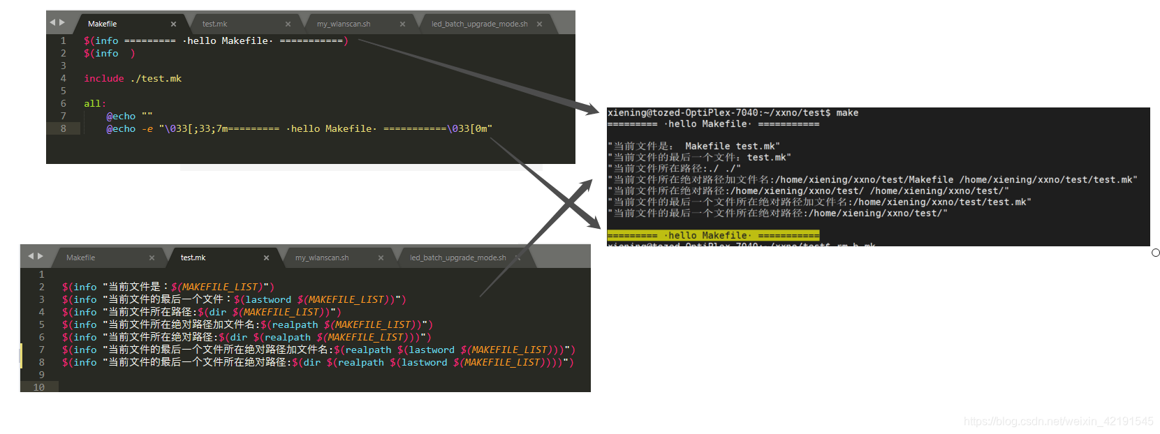 看懂makefile 常见各种函数使用 、关于patsubst 用法、Makefile不显示输出错误提示、Makefile中的 = := ?= +=_makefile不输出报错信息-CSDN博客