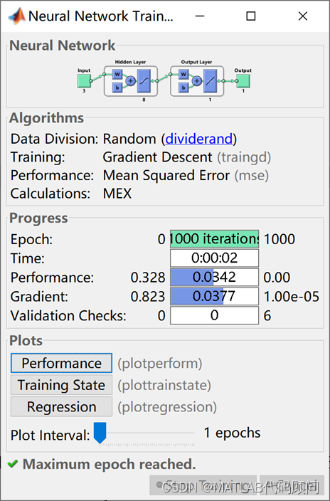 MATLAB实现遗传算法优化BP神经网络预测数值(GABP)_matlab遗传算法优化bp神经网络-CSDN博客