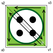 Qt示例学习：Cube OpenGL ES 2.0_cube opengl es 2.0 example-CSDN博客