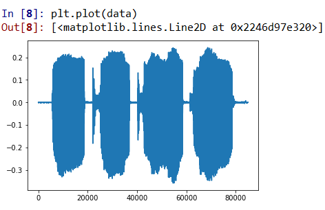 音频读取之wave和liborsa_librosa 获取wav的声道-CSDN博客