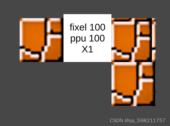 Unity Pixels Per Unit 与 Sprite Renderer Scale的逻辑关系，为什么平铺的Sprite ...