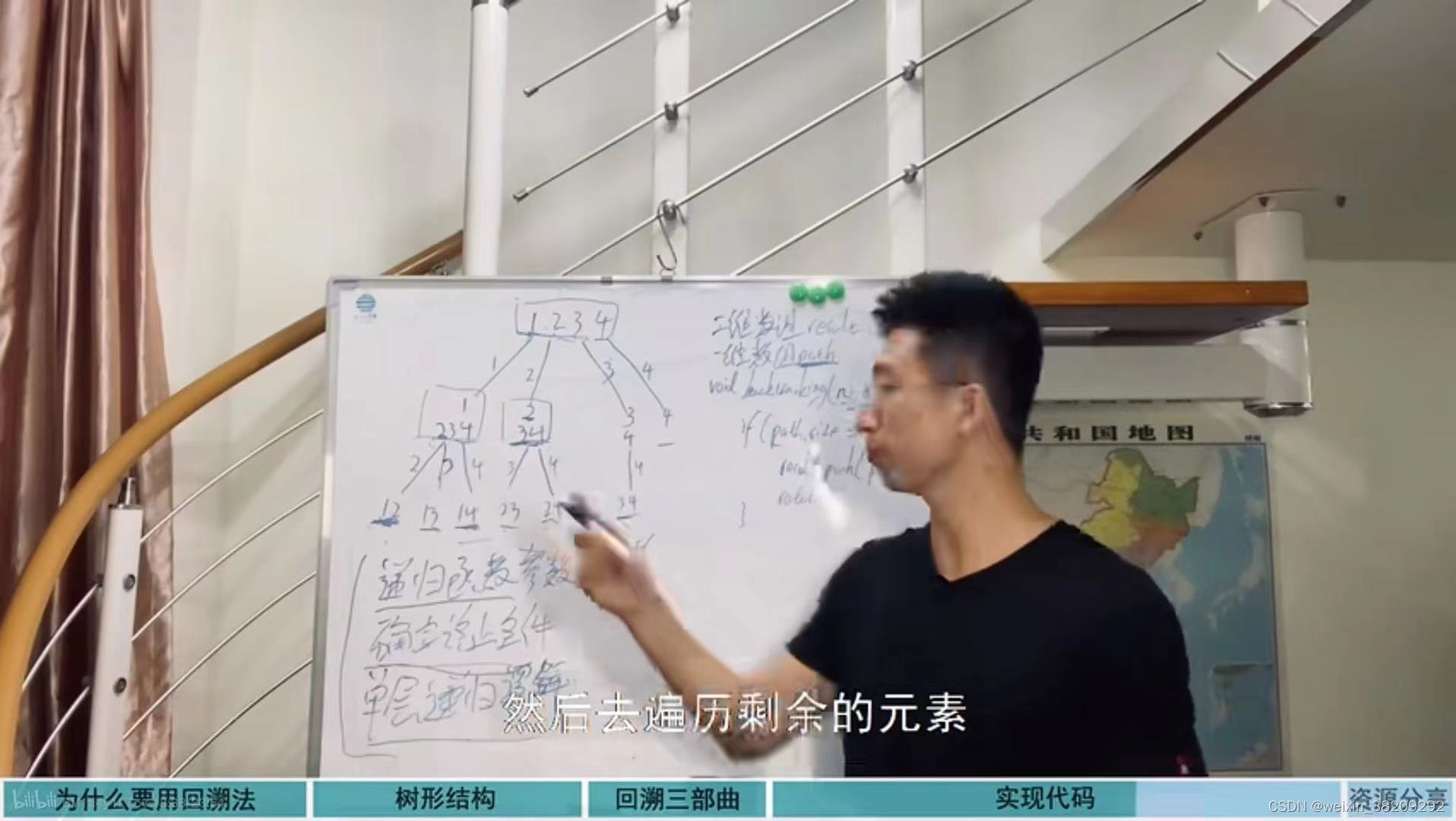 DAY24|（回溯开始）77. 组合（以及优化）-CSDN博客