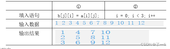 《c程序设计》上机实验报告（五）之一维数组二维数组与字符数组c语言二维数组程序设计实验分析 Csdn博客