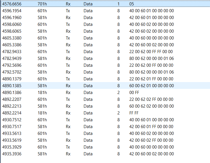 CANopen报文解析与测试：NMT、心跳、同步及PDO详解-CSDN博客