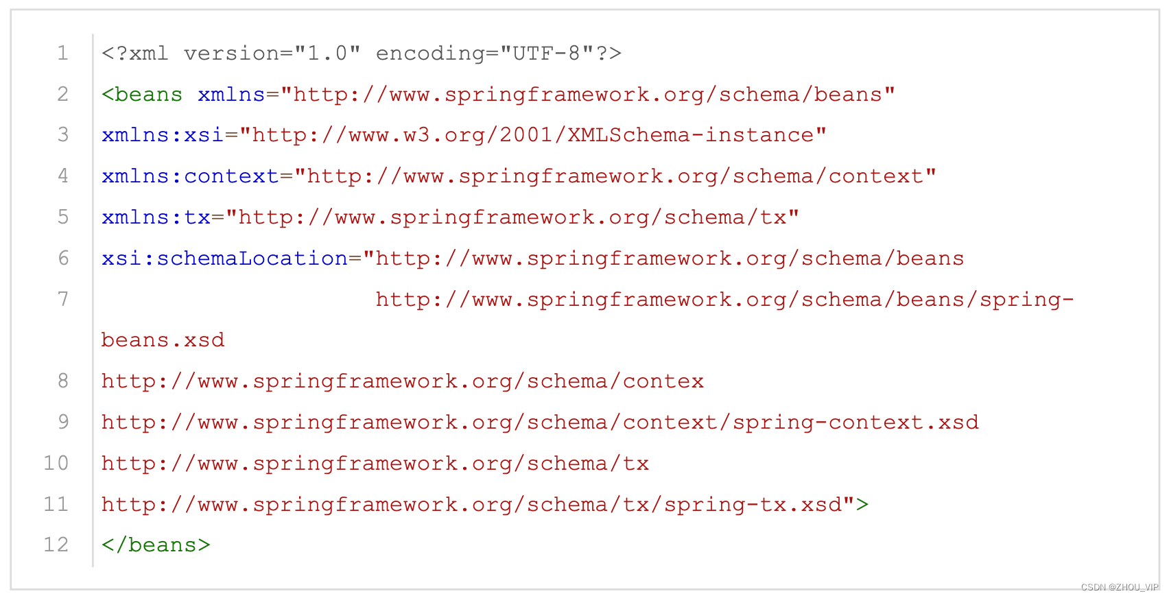 Activiti7-搭建开发环境_activiti-dependencies-CSDN博客