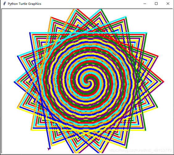 python中turtle画布大小设置,python中turtle画圆的代码_turtle 画布-CSDN博客
