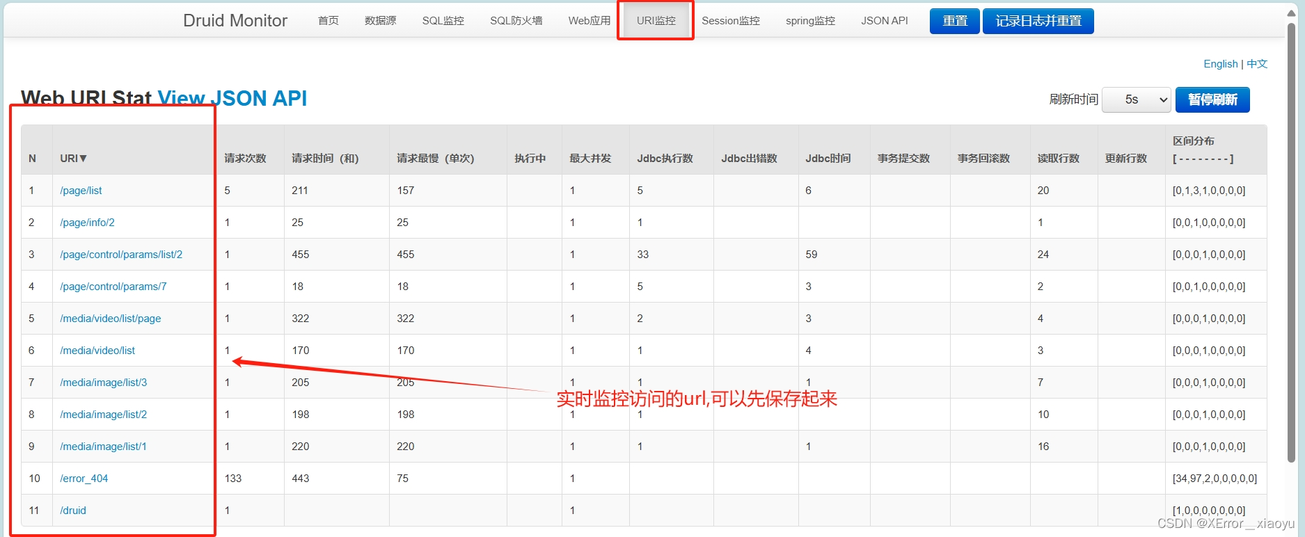 上心师傅的思路分享(二)--Druid monitor-CSDN博客