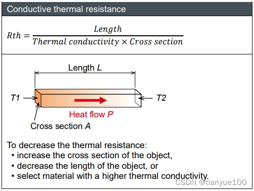 Understanding Thermal Resistance in the Real World_jesd51-12-CSDN博客