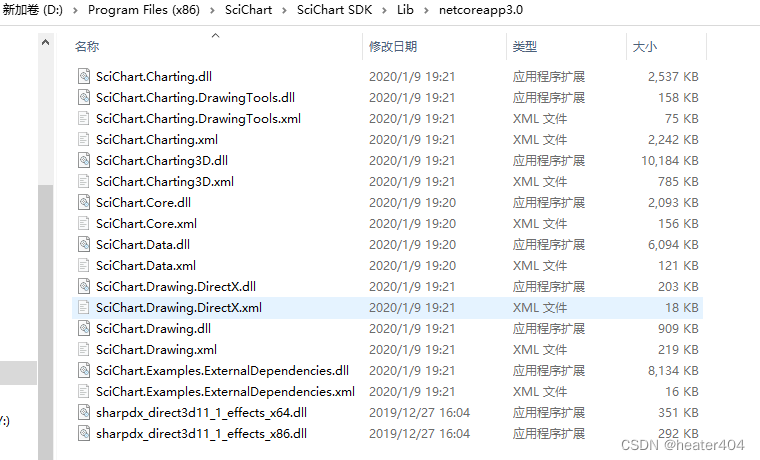 SciChart WPF Charts SDK v6.x-CSDN博客