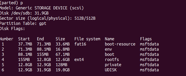 磁盘分区、格式化、挂载——parted命令、mkfs命令_parted格式化磁盘-CSDN博客