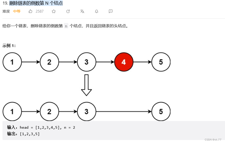 【LeetCode题目详解】24.两两交换链表中的节点19.删除链表的倒数第N个节点 面试题 02.07. 链表相交 142.环形链表II day4（补）_力扣24题-CSDN博客