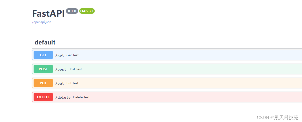 Fastapi进阶用法，路径参数，路由分发，查询参数等详解_fastapi 路由分发-CSDN博客