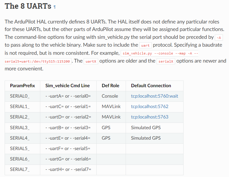 ardupilot开发 --- 仿真篇_ardupilot仿真-CSDN博客