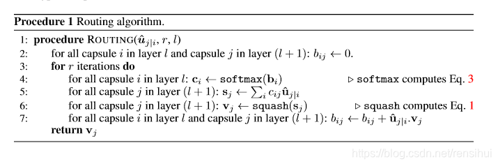 中文短文本分类实例十一-CapsuleNet胶囊网络（Dynamic Routing Between Capsules）_capsule net-CSDN博客