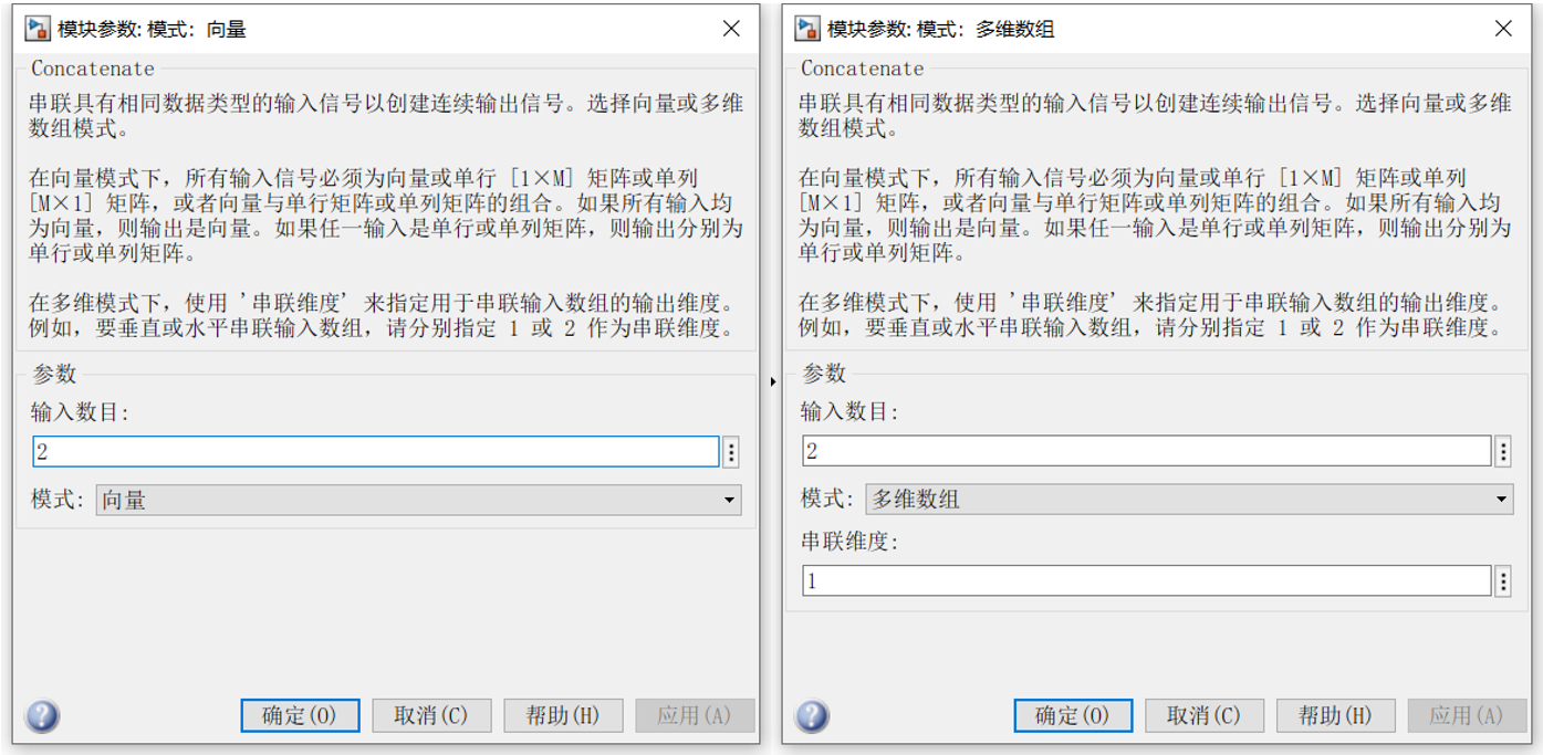 Simulink常用模块库(Vector Concatenate/Saturation)-CSDN博客