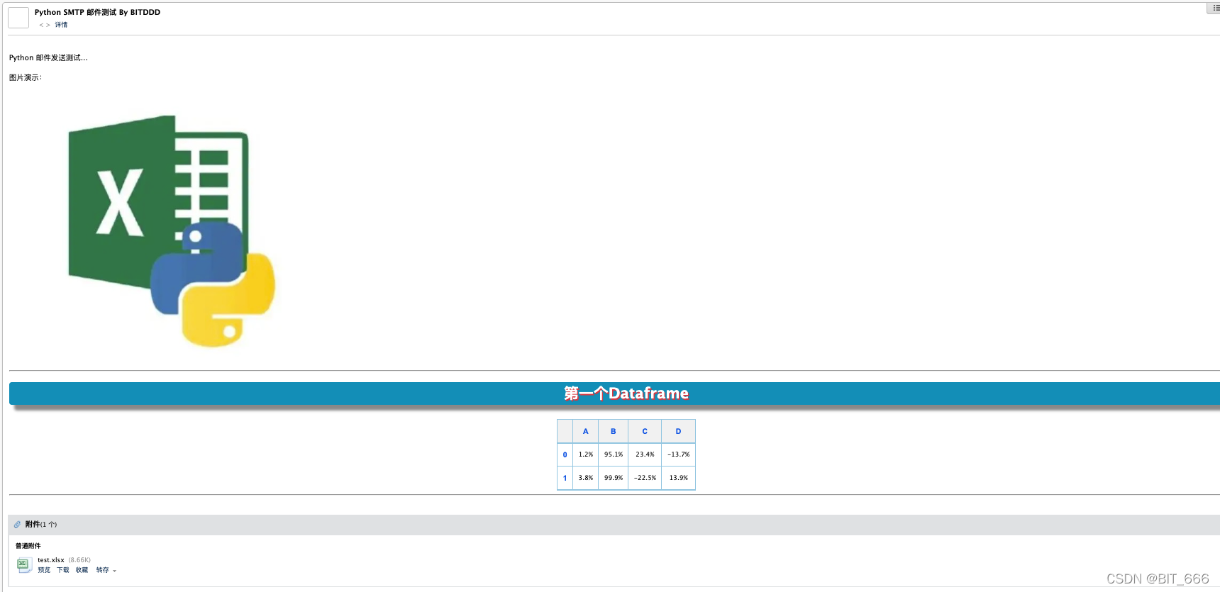 Python - smtplib 发送 Excel 邮件与数据展示_python 邮件数据展示-CSDN博客