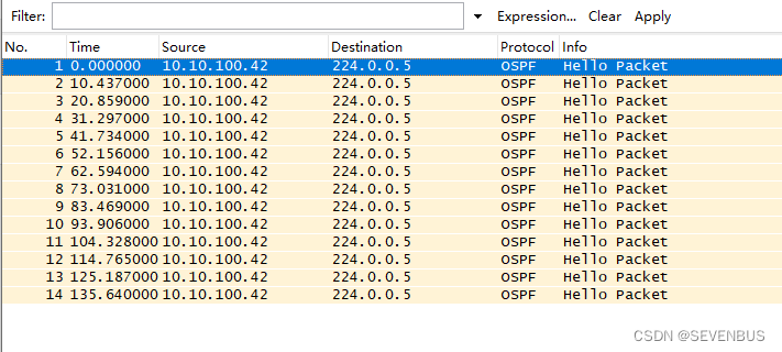 二、OSPFv2 LSA详解_attached router-CSDN博客