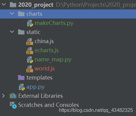 利用Flask动态展示Pyechats图表_pyecharts flask-CSDN博客