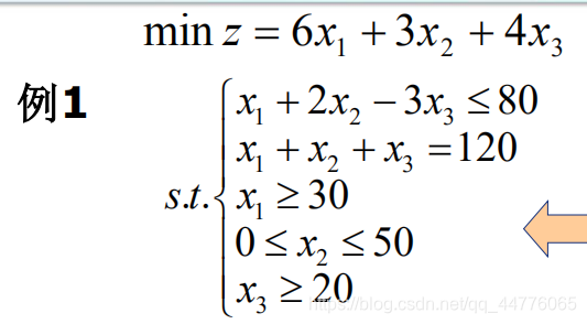Matlab CH4 线性规划_vlb matlab-CSDN博客