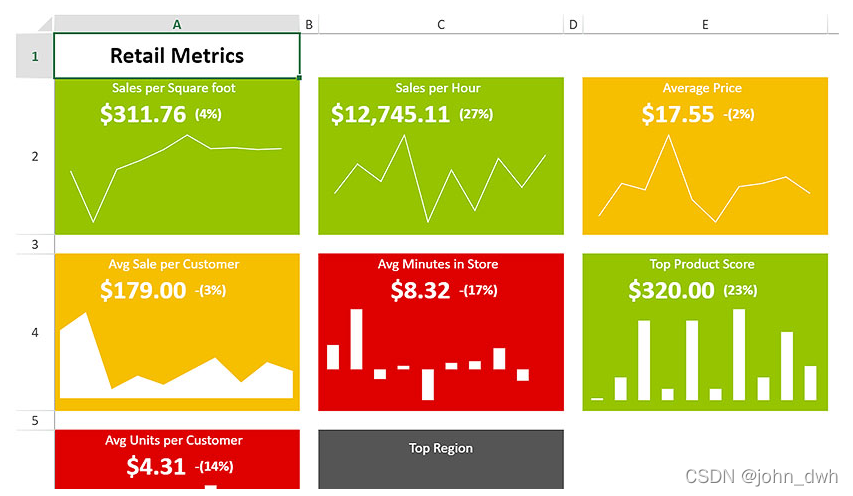 SpreadJS 15.0.2 中文版 | SpreadJS 15.0.4 英文版_spreadsheet.js-CSDN博客
