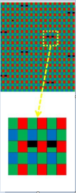 手机CCM中PDAF相位对焦技术解析-CSDN博客