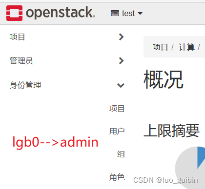 OpenStack（2）--项目（租户）、用户、角色_openstack role add-CSDN博客