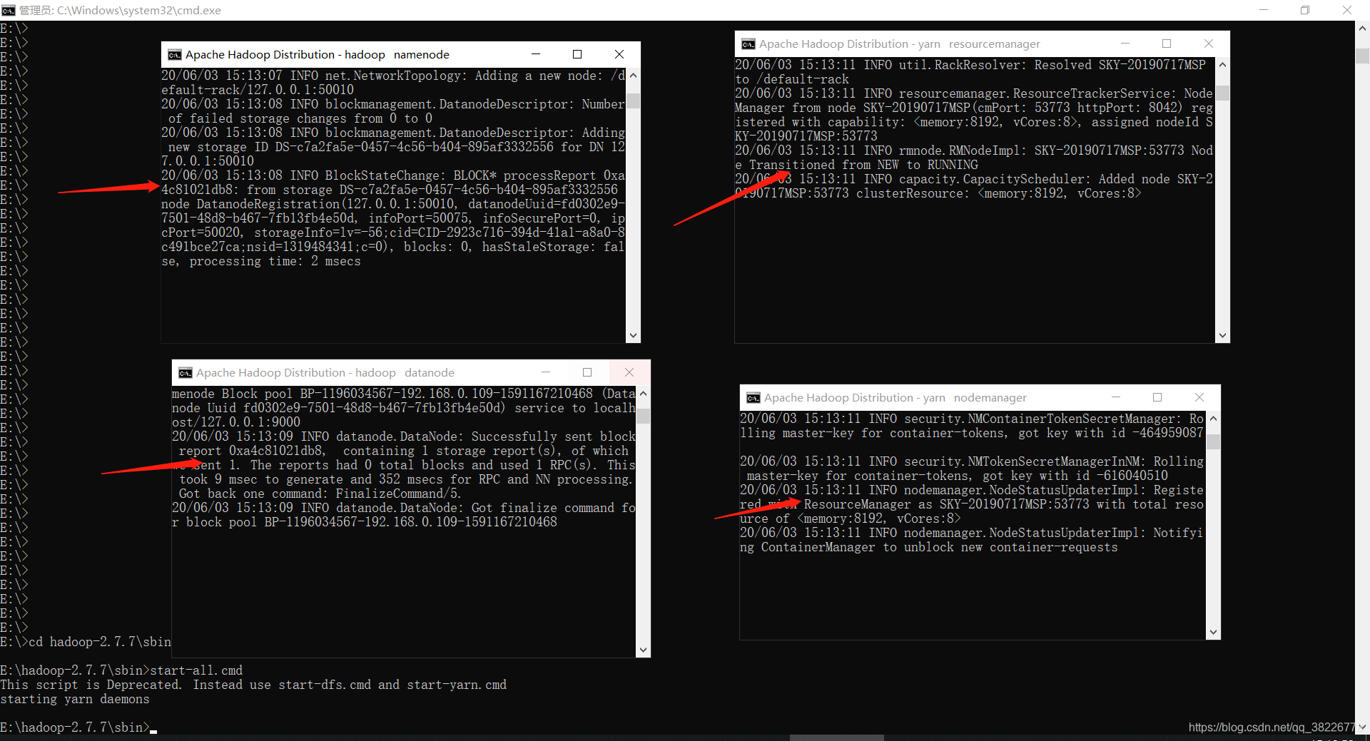 windows安装hadoop教程_winutils中的bin目录整个替换hadoop中的bin目录-CSDN博客
