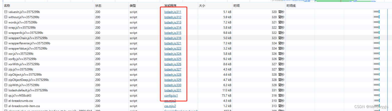 vite编程-依赖预构建_vite optimizedeps-CSDN博客
