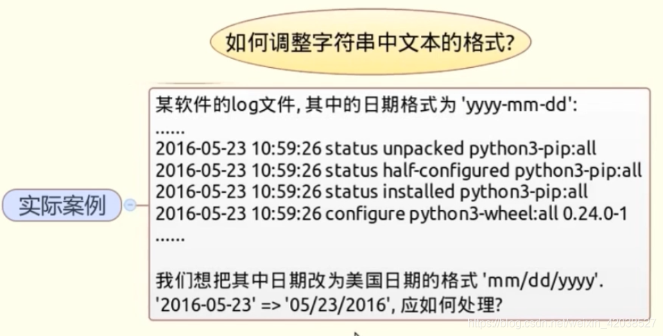 Python高级编程技巧实战学习_Day09-CSDN博客