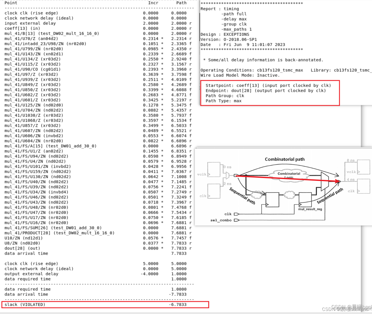 DC LAB8 & SDC约束 & 四种时序路径分析_in2reg timing report-CSDN博客