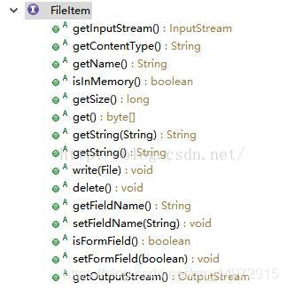 文件上传——FileItem接口方法_file.getcontenttype()-CSDN博客
