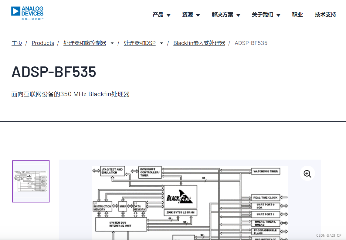 ADI的DSP，Blackfin系列中最受欢迎的型号：BF533_~4bf531jf50~-CSDN博客