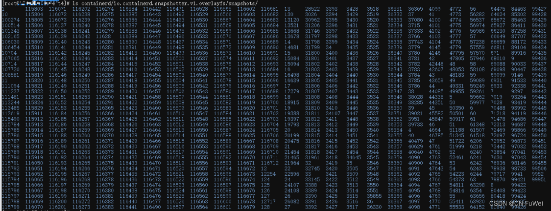 如何查找overlayfs对应的POD_io.containerd.snapshotter.v1.overlayfs-CSDN博客