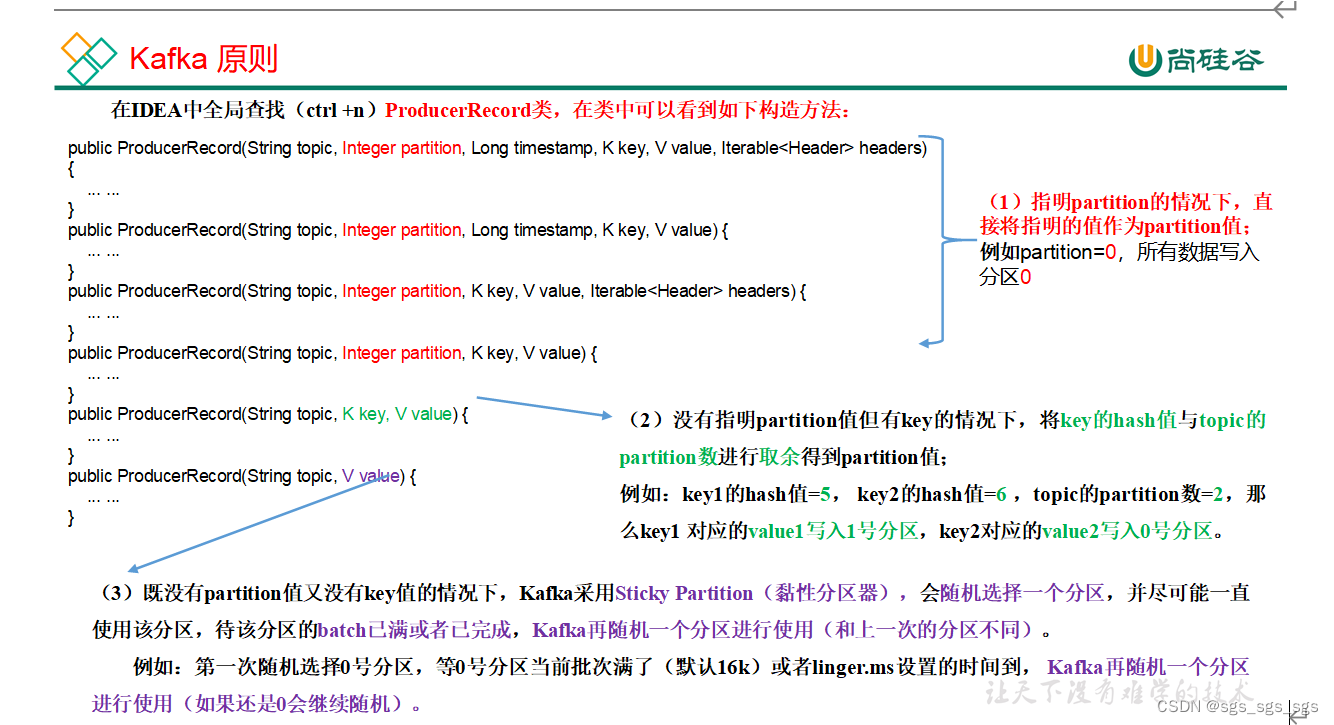 kafka详解-CSDN博客