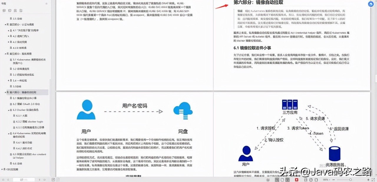 阿里“妈宝级”之作，kubernetes原理剖析与实战应用手册，太全了kubernetes 原理剖析与实战应用 Pdf Csdn博客 