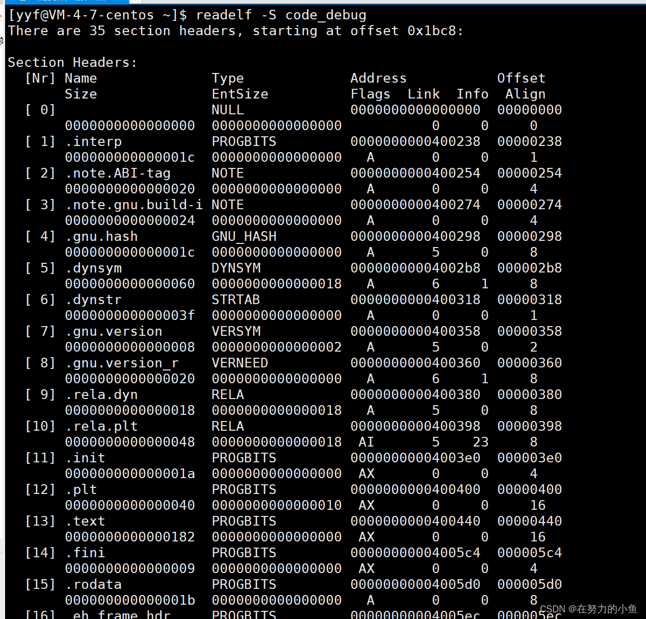 Linux gcc的使用_gcc -o命令-CSDN博客
