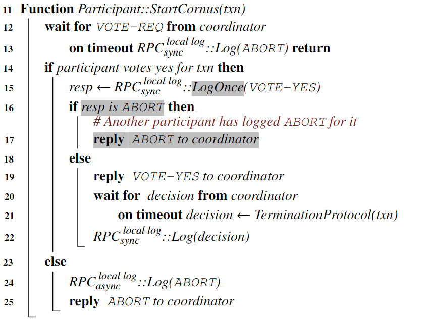 【论文阅读】Cornus: Atomic Commit for a Cloud DBMS with Storage Disaggregation-CSDN博客