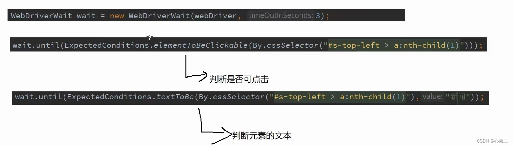 selenium的使用深入解析（JAVA实现）_java selenium-CSDN博客