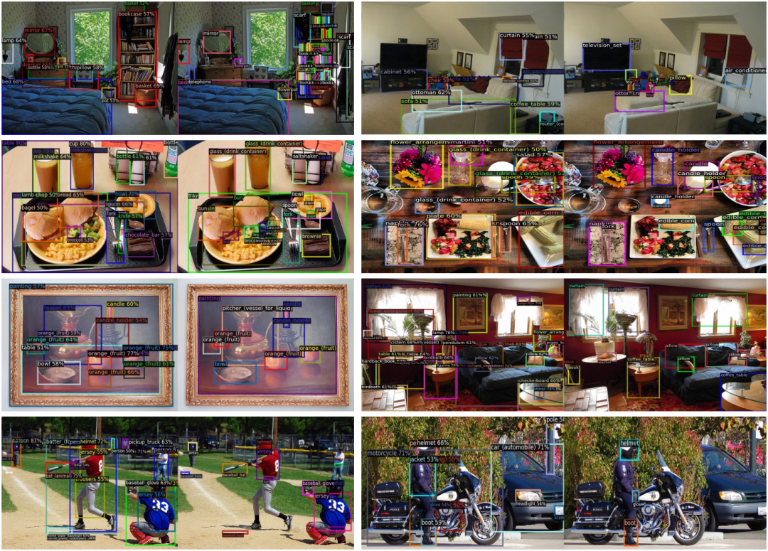 开源性能最强！中大和美团提出OV-DINO：语言感知的开放域目标检测方法！-CSDN博客