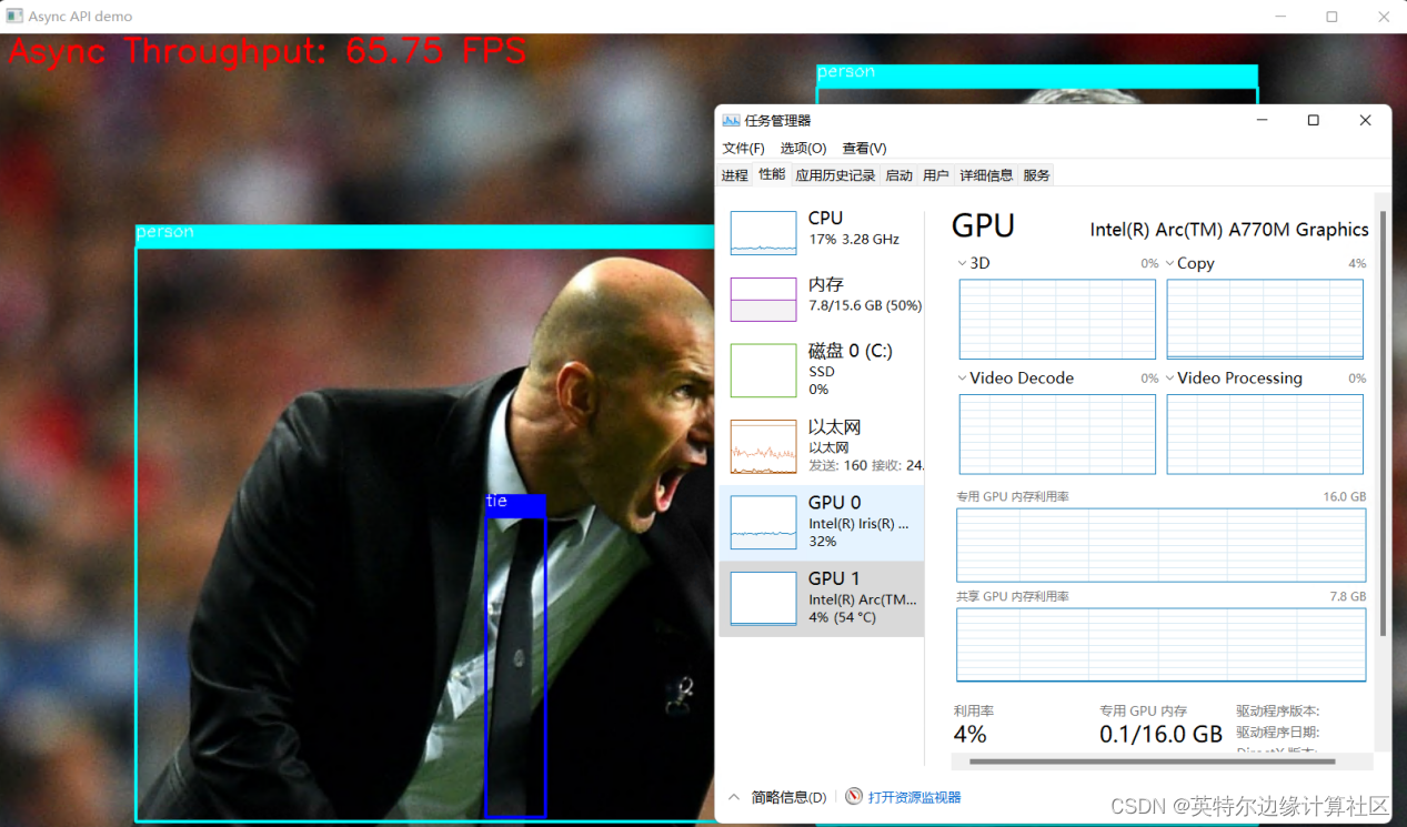 在蝰蛇峡谷上实现YOLOv5模型的OpenVINO异步推理程序_openvino异步模式-CSDN博客
