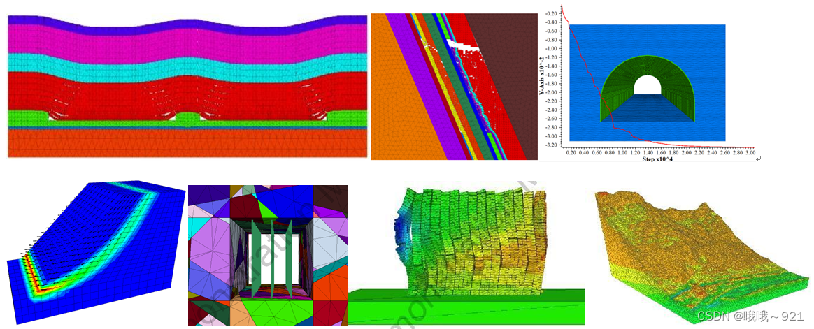 3DEC 离散元数值模拟专题_3dec 案例-CSDN博客