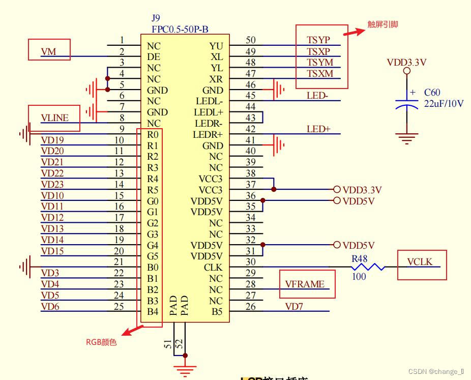[Linux驱动]----LCD显示驱动_linux lcd驱动-CSDN博客