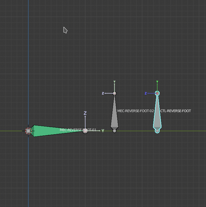 《The Art Of Effective Rigging In Blender》笔记：REVERSE FOOT-2.核心结构 ...