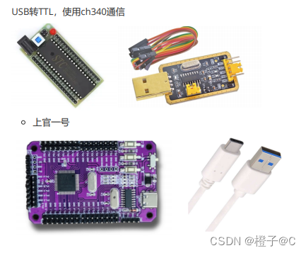 C51_day5:串口通信UART_c51 串口通信-CSDN博客