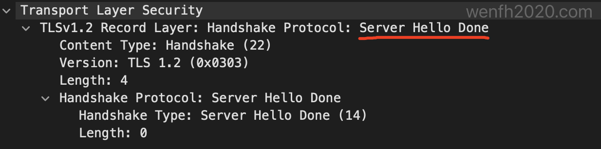 浅析 TLS（ECDHE）协议的握手流程（图解）_tls如何直接交互-CSDN博客