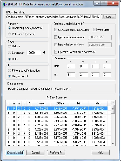 BSDF数据导入与拟合_tracepro如何导入bsdf-CSDN博客