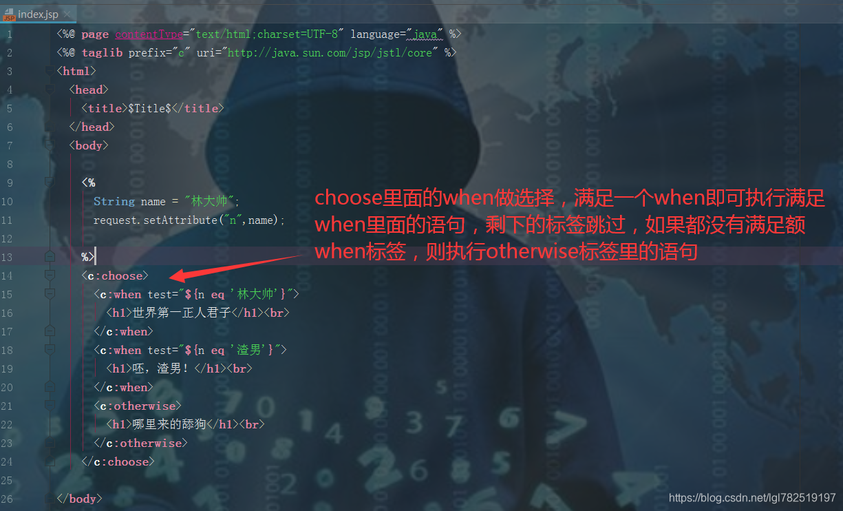 JSTL核心标签详解-CSDN博客