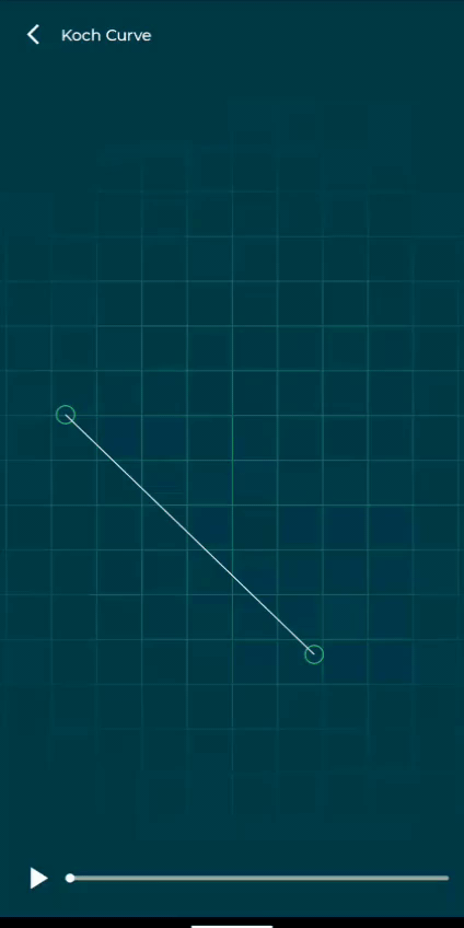 探索计算机图形的奇妙乐园：Compose Computer Graphics Playground -CSDN博客
